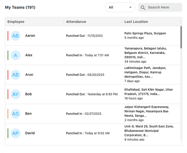 Unolo | Field Force Management Software