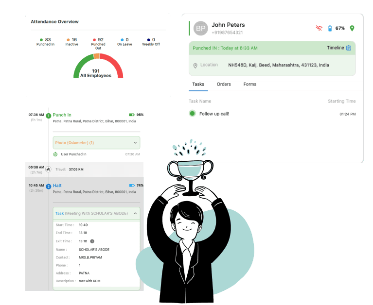 Unolo | Field Force Management Software
