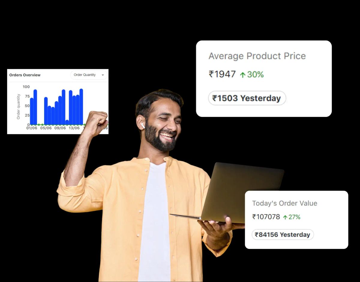 Unolo | Field Force Management Software