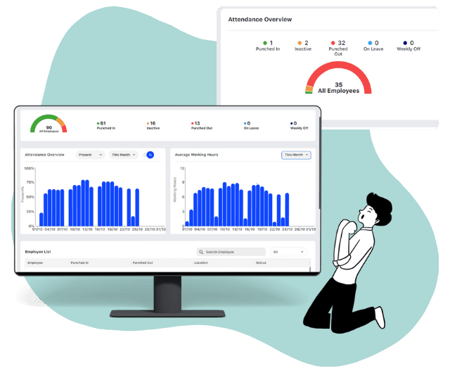 Unolo Facelock | Facial Recognition Attendance Software/App