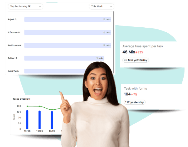 Unolo | Field Force Management Software